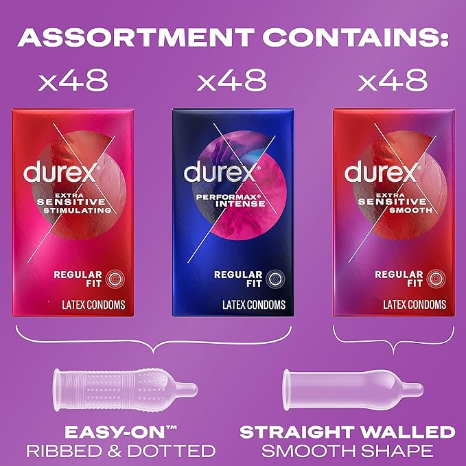 What are the Best Condoms for Anal Sex – Condom USA